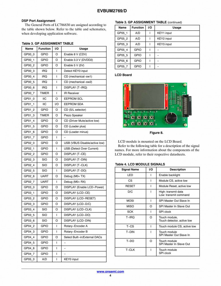 LC786830TYPE2-GEVK document page 5