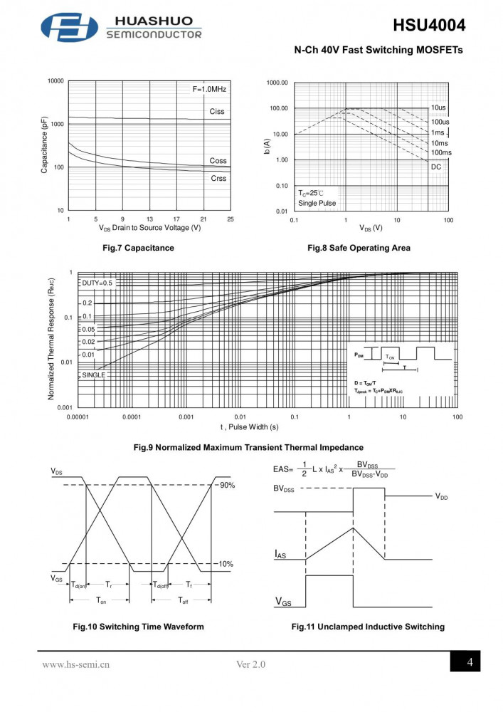 HSU4004 datasheet page 4