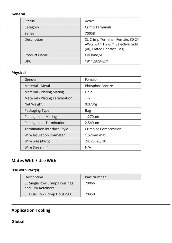 Product document page 2