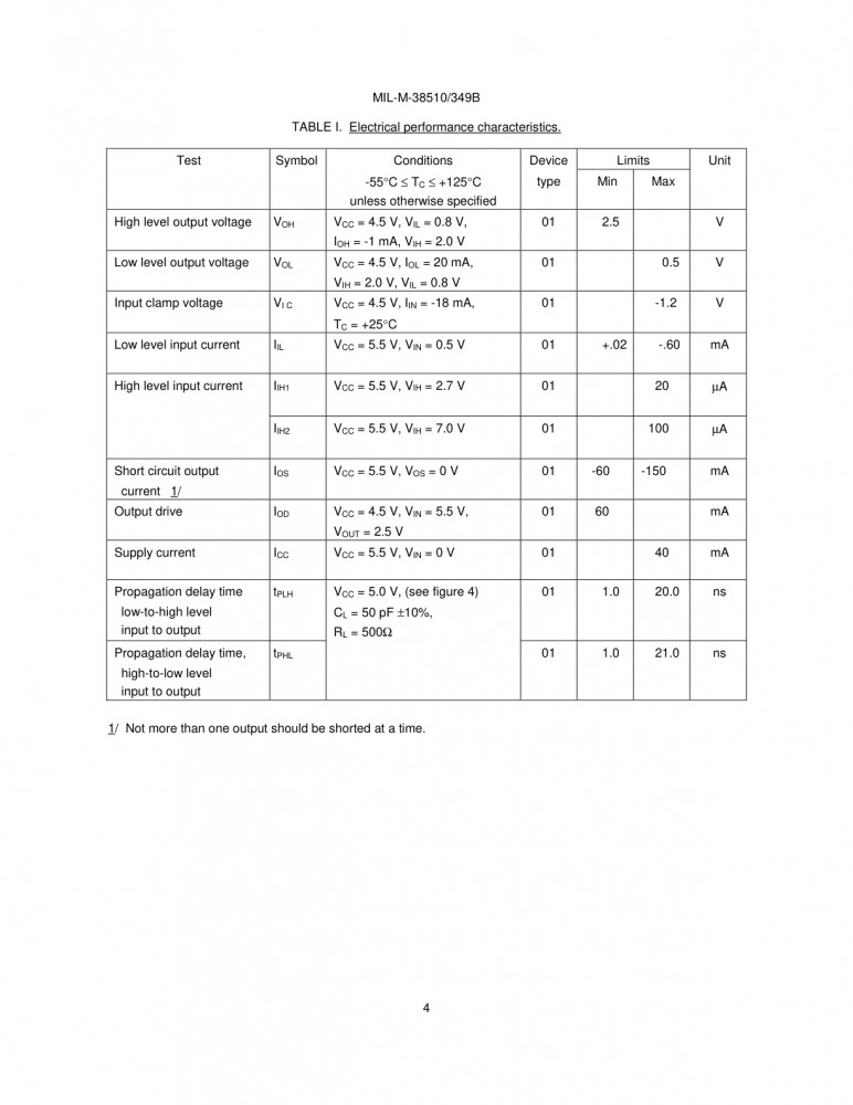 54F280/B2A specification page 4