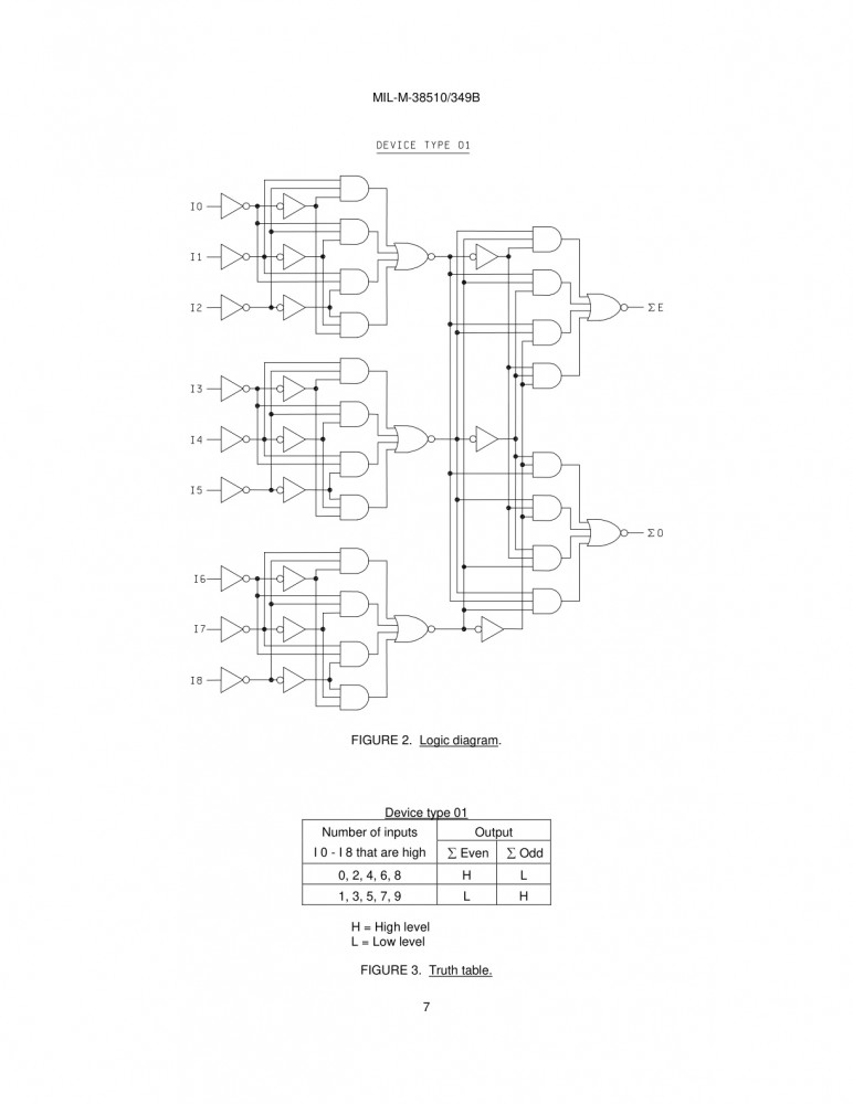 54F280/B2A specification page 7