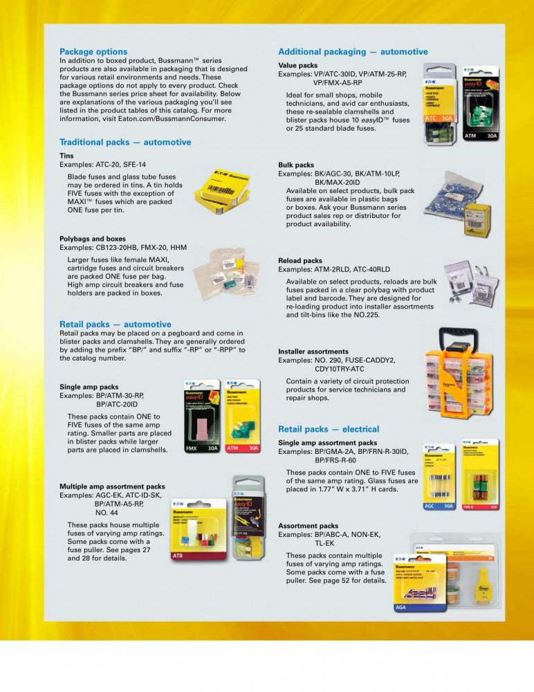 EATON Bussmann catalog page 3