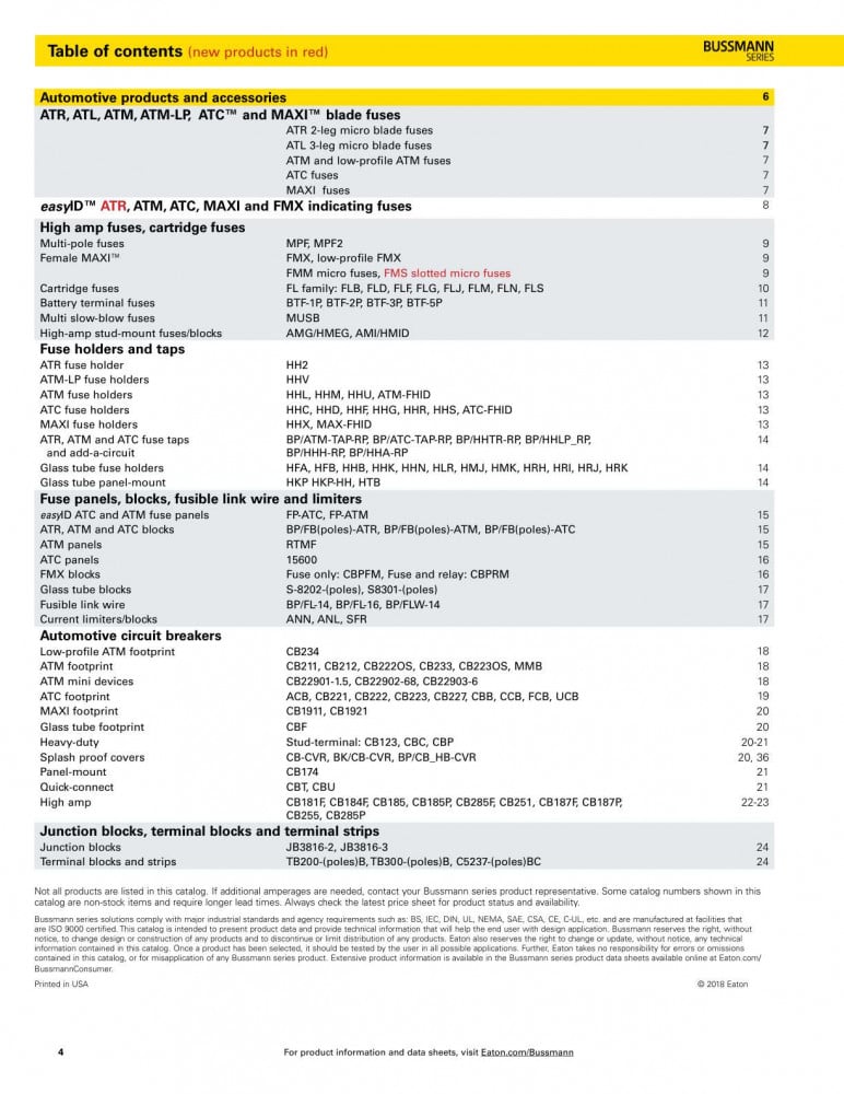 EATON Bussmann catalog page 4