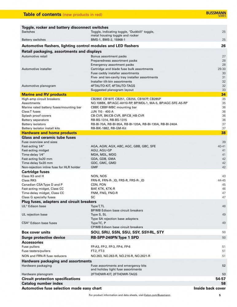 EATON Bussmann catalog page 5