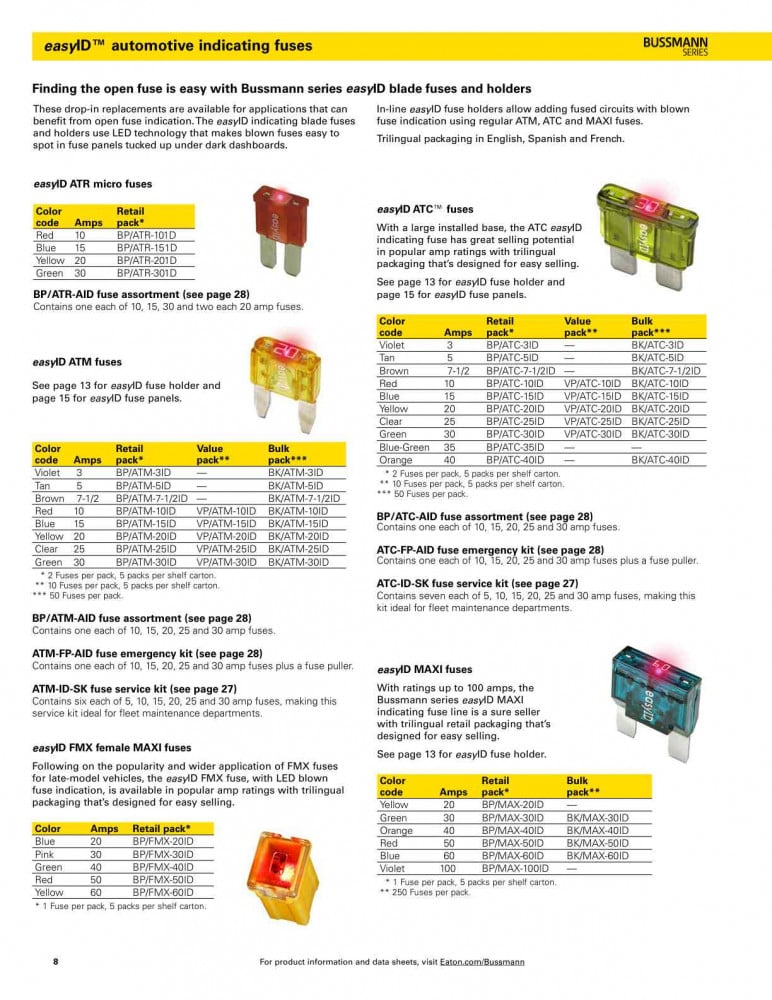 EATON Bussmann catalog page 8