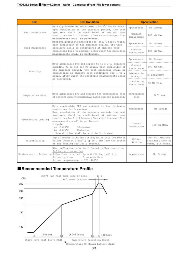 THD1252 specification page 3