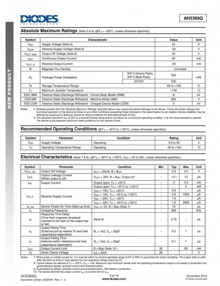 AH3369Q datasheet page 3