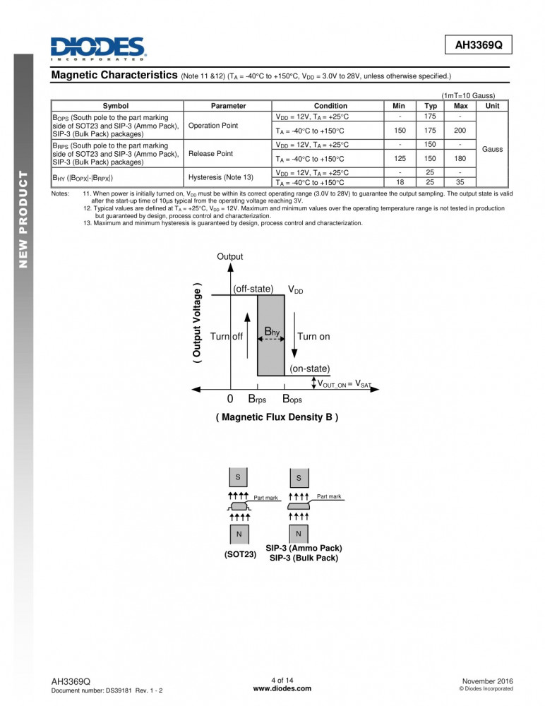 AH3369Q datasheet page 4