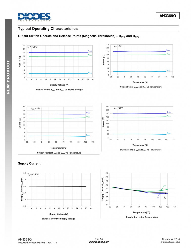 AH3369Q datasheet page 5