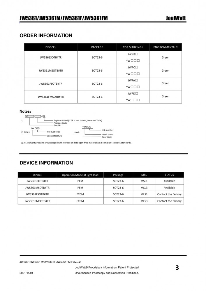 JW5361FMSOTB#TR datasheet page 3