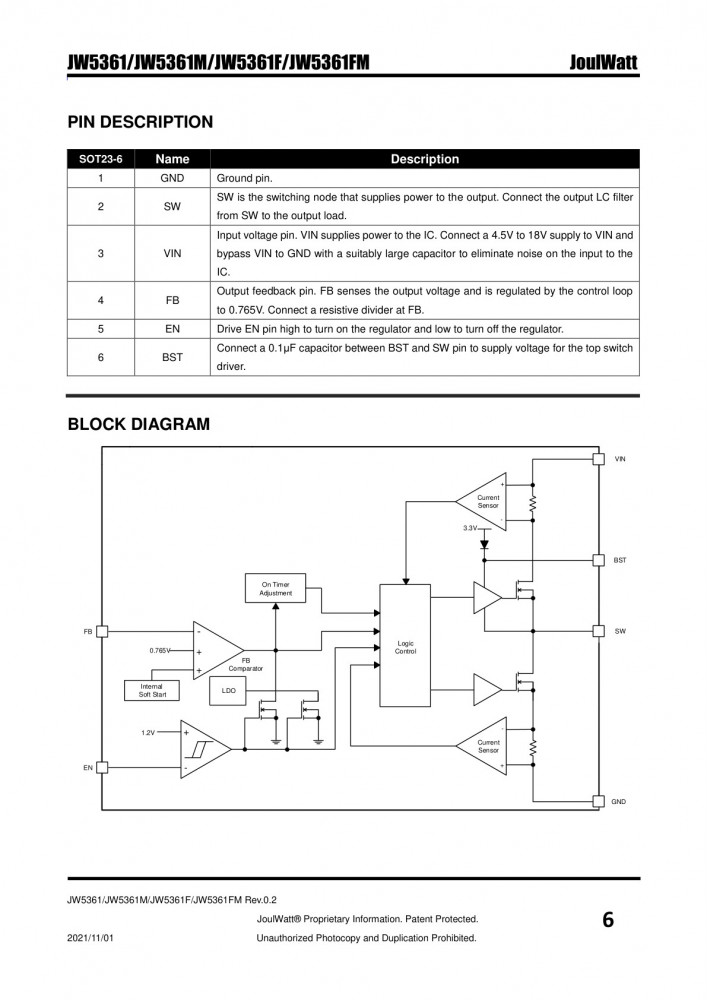 JW5361FMSOTB#TR datasheet page 6