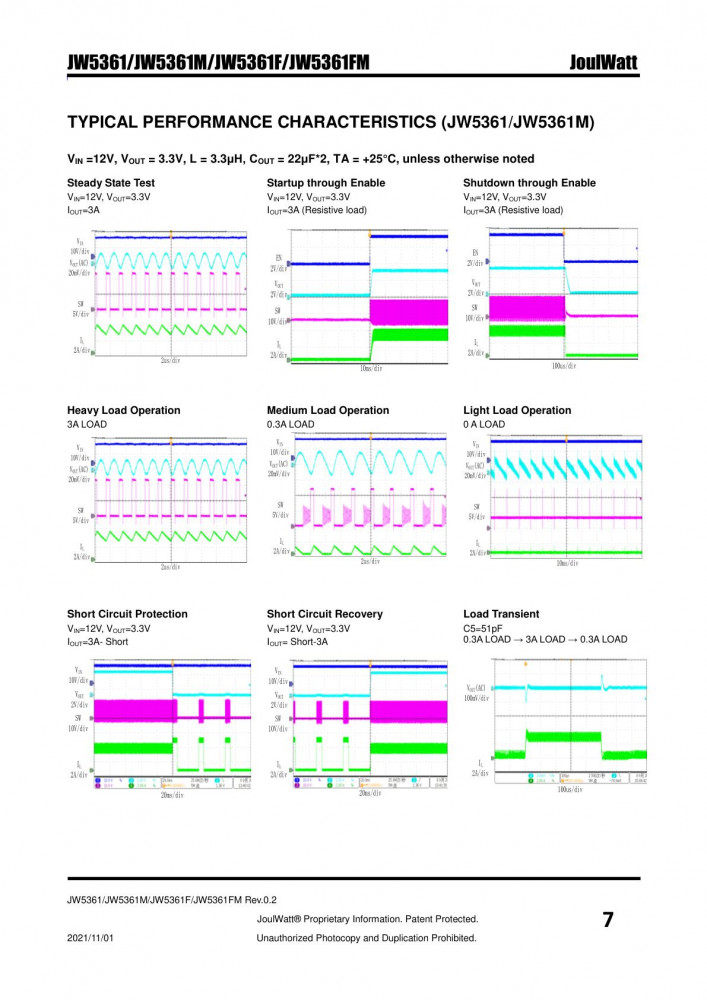 JW5361FMSOTB#TR datasheet page 7