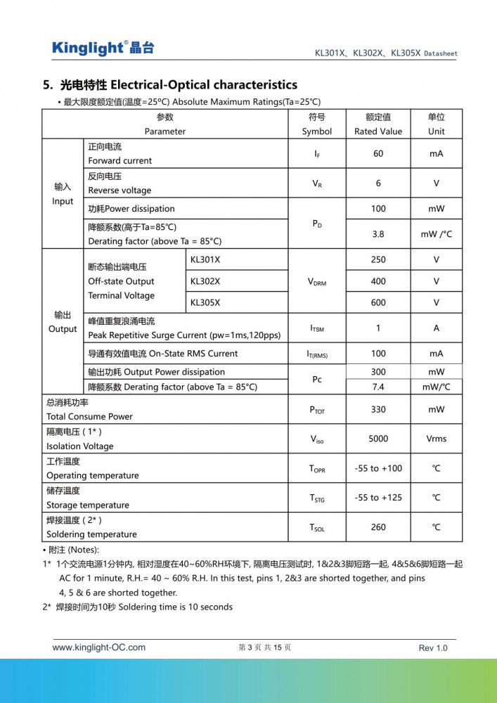 KL3010S1-TA datasheet page 3
