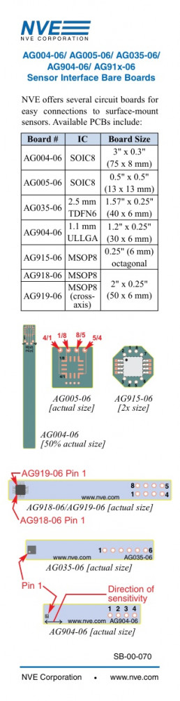 NVE sensor interface bare board reference page
