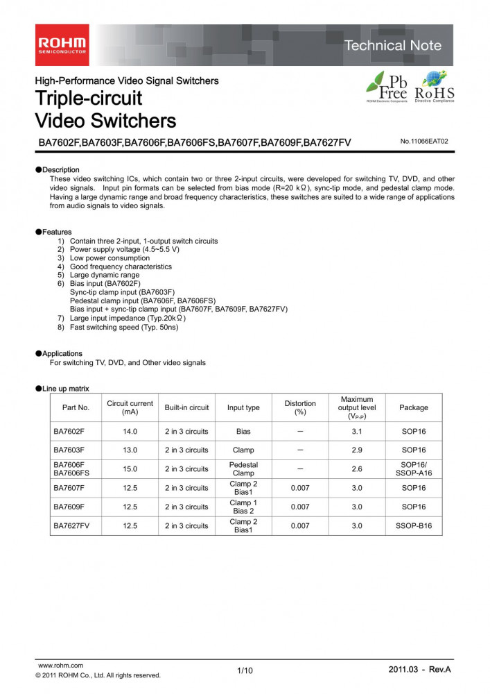 ROHM BA7603F family datasheet page 1