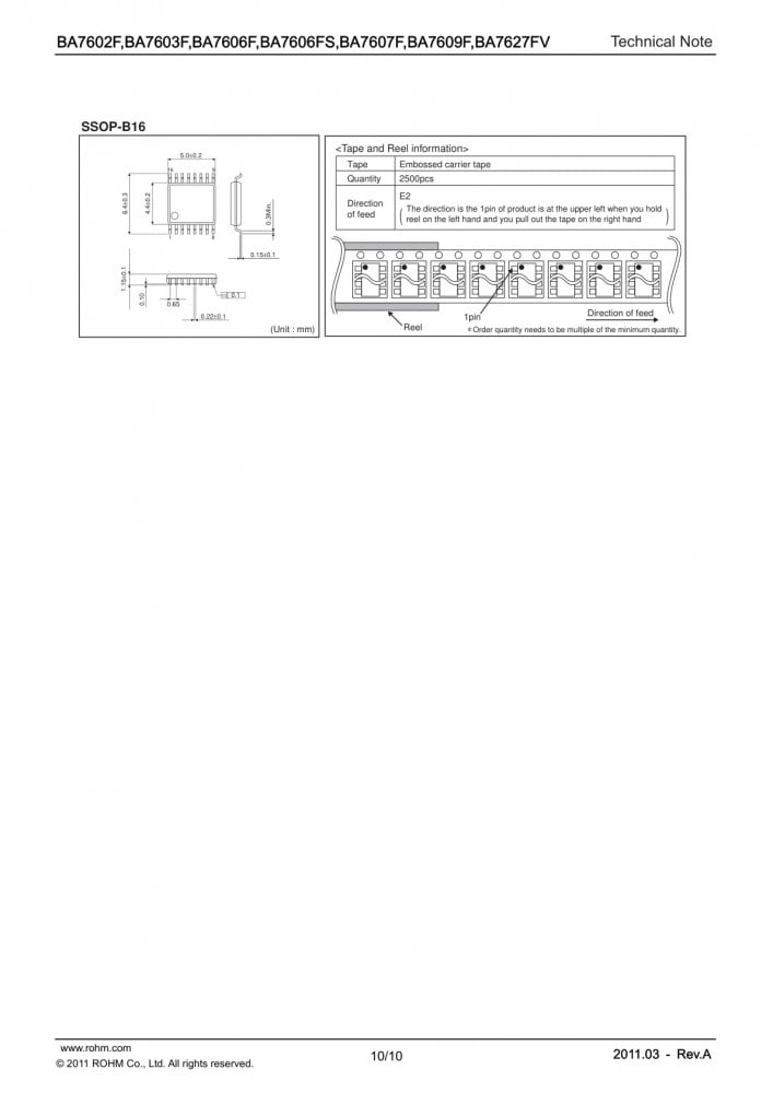 ROHM BA7603F family datasheet page 10