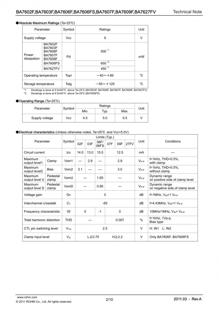ROHM BA7603F family datasheet page 2