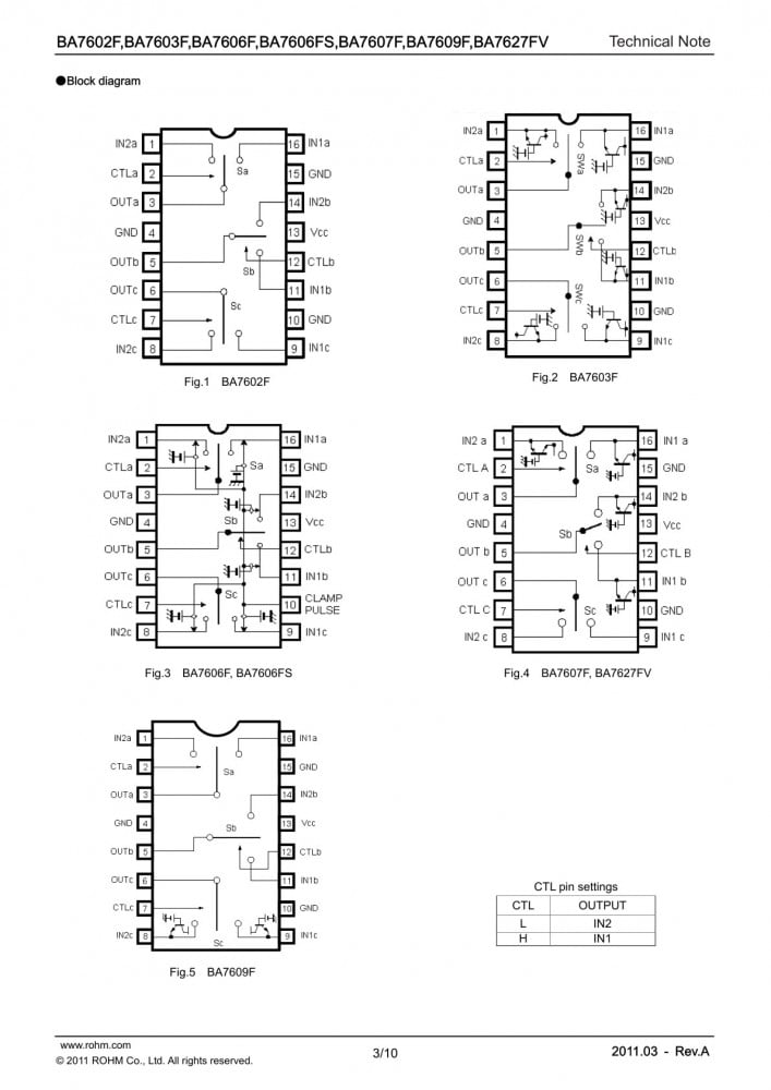 ROHM BA7603F family datasheet page 3