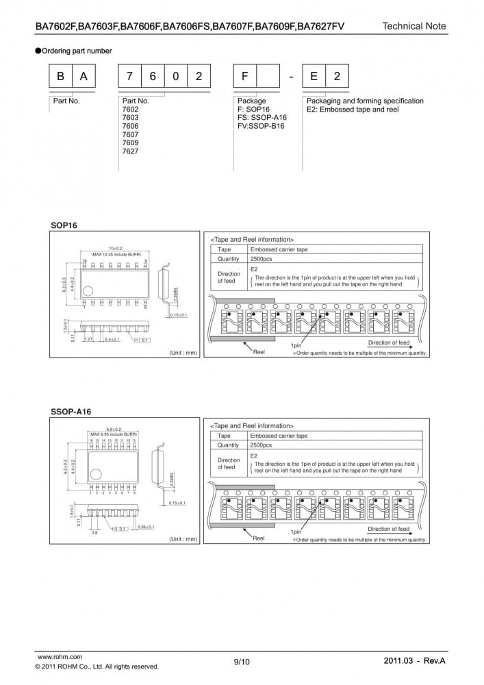 ROHM BA7603F family datasheet page 9