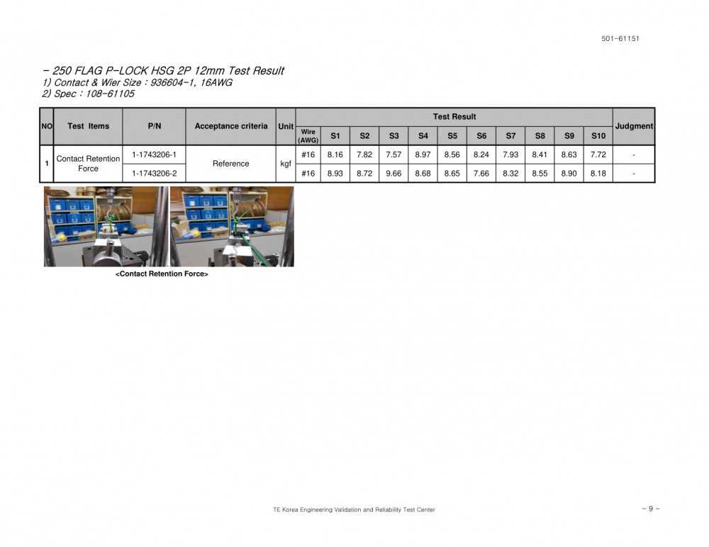 TE Connectivity validation report page 9