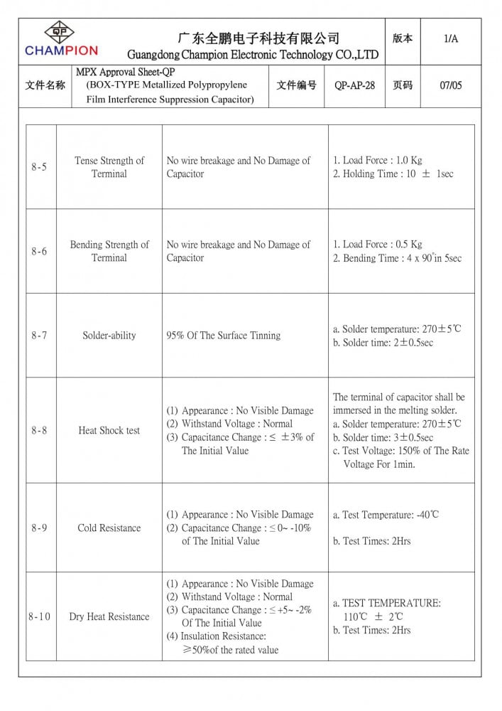 CHAMPION MPX-QP approval sheet page 6