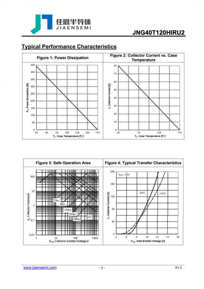 JNG40T120HIRU2 datasheet page 3