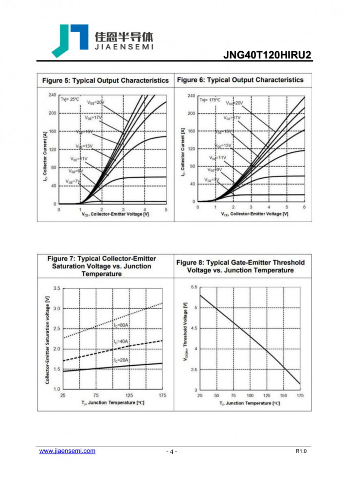 JNG40T120HIRU2 datasheet page 4