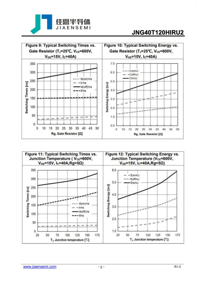JNG40T120HIRU2 datasheet page 5