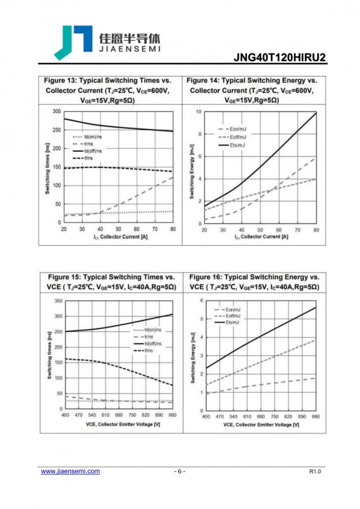 JNG40T120HIRU2 datasheet page 6
