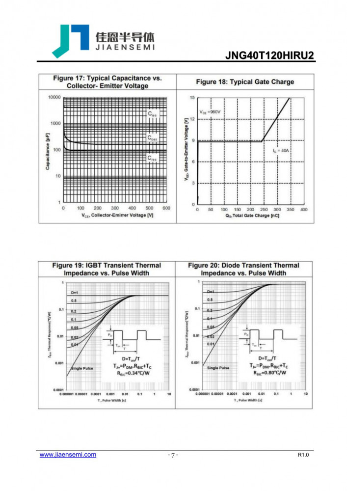 JNG40T120HIRU2 datasheet page 7