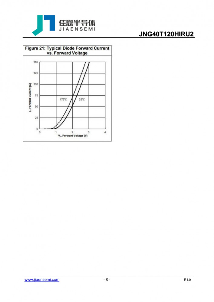 JNG40T120HIRU2 datasheet page 8