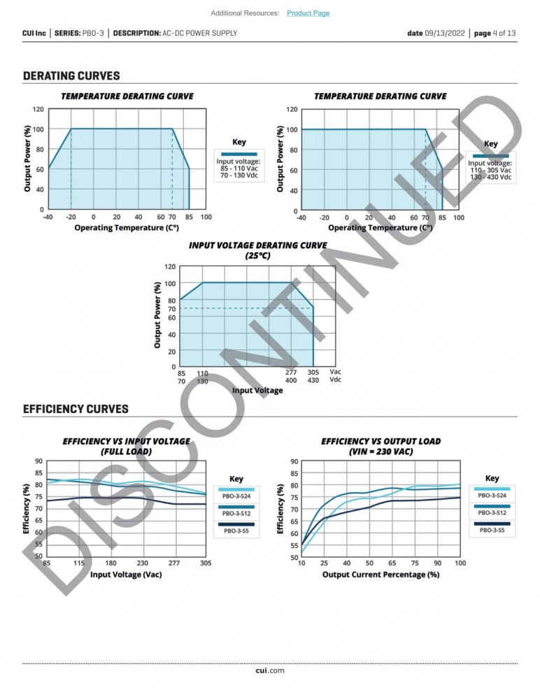 CUI PBO-3-S5-B datasheet page 4