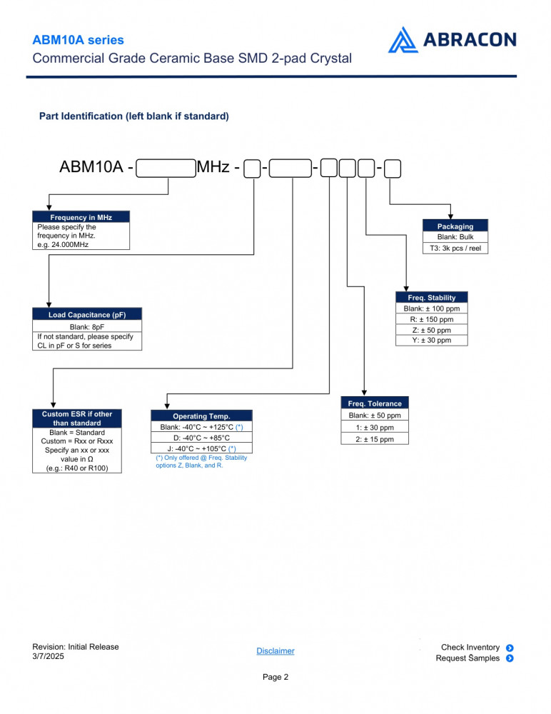 ABM10A datasheet page 2