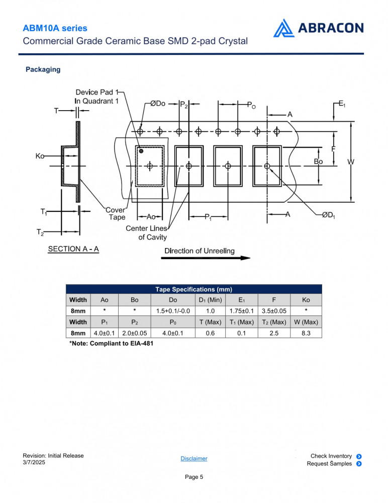 ABM10A datasheet page 5