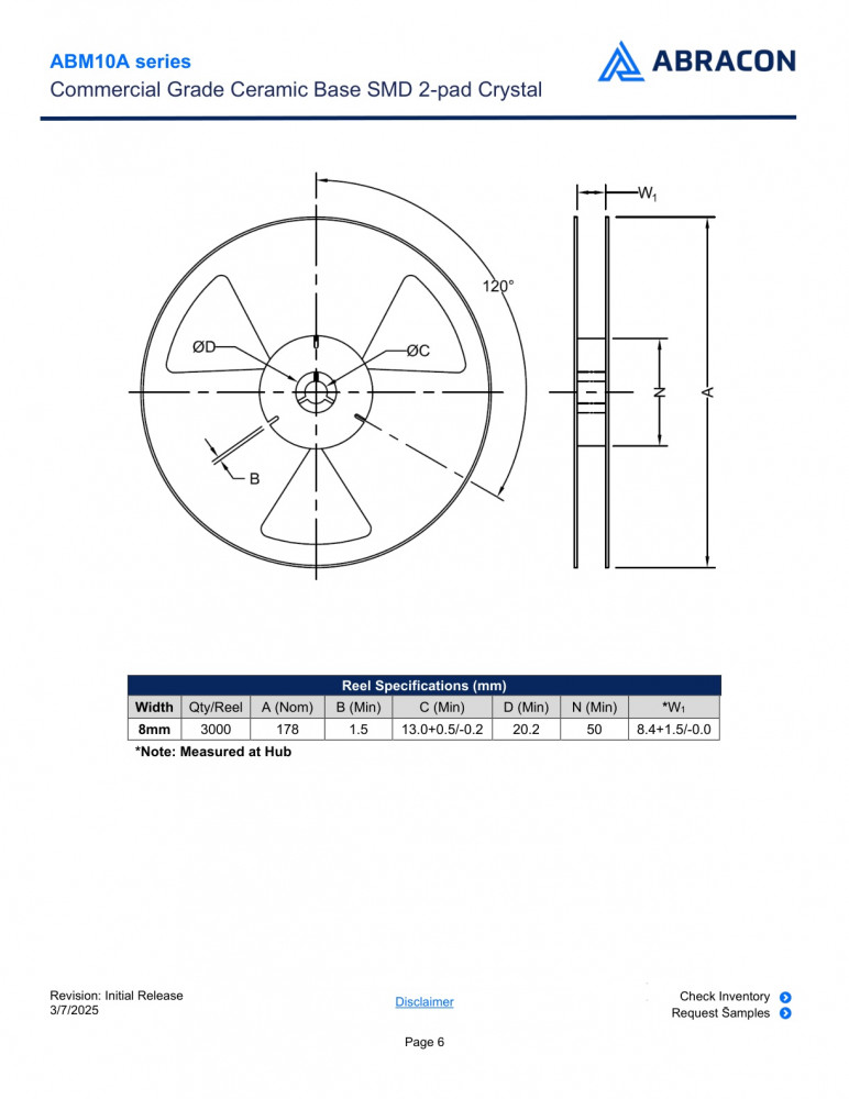 ABM10A datasheet page 6