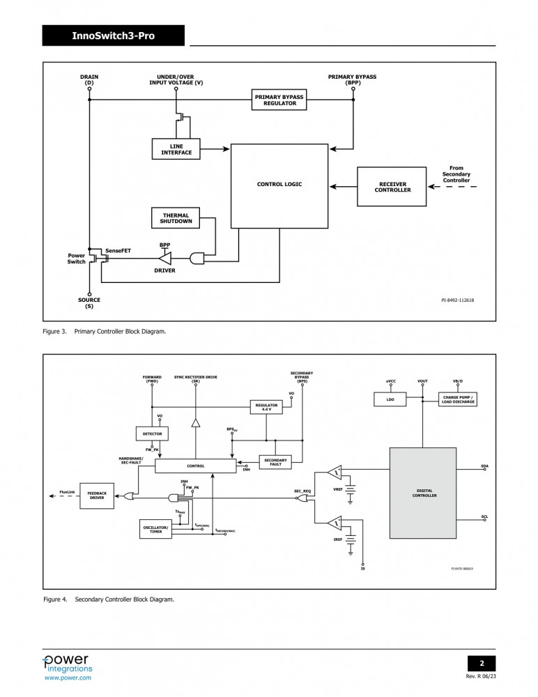 INN3370C datasheet page 2