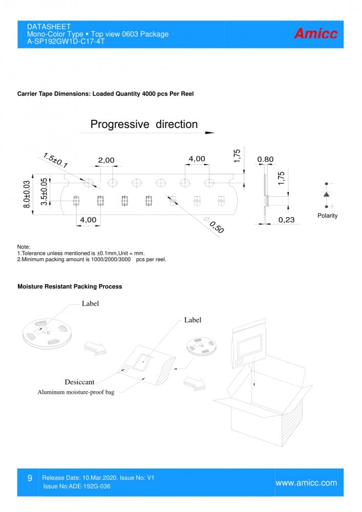 A-SP192GW1D-C17-4T approval sheet page 9