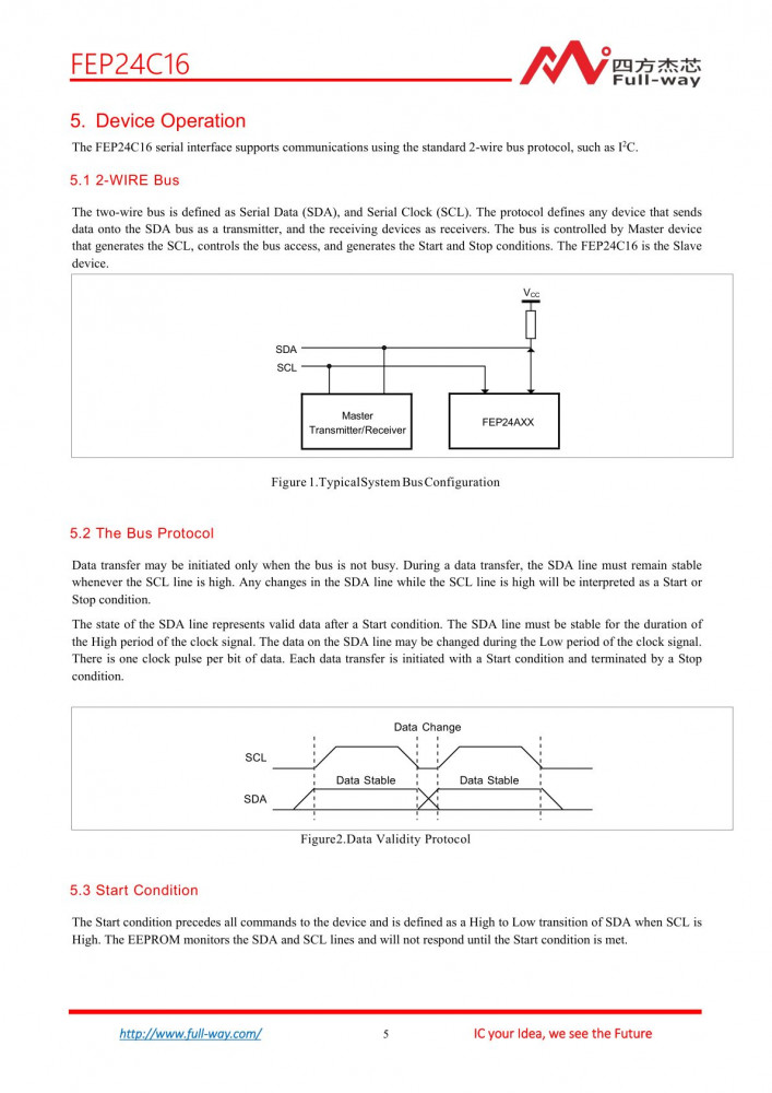FEP24C16 datasheet page 5