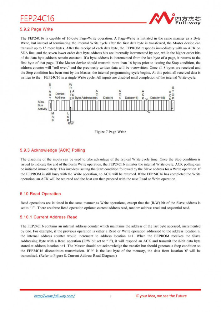 FEP24C16 datasheet page 8