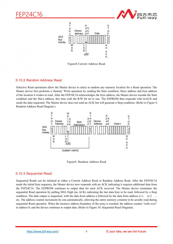 FEP24C16 datasheet page 9