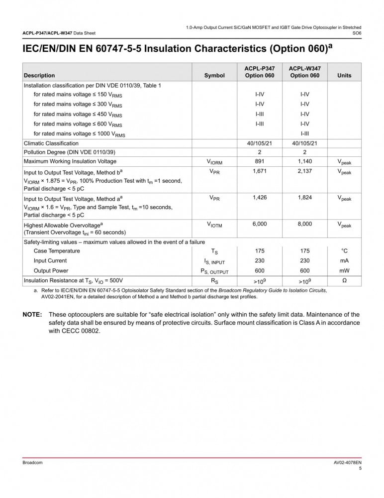 ACPL-P347-000E datasheet page 5