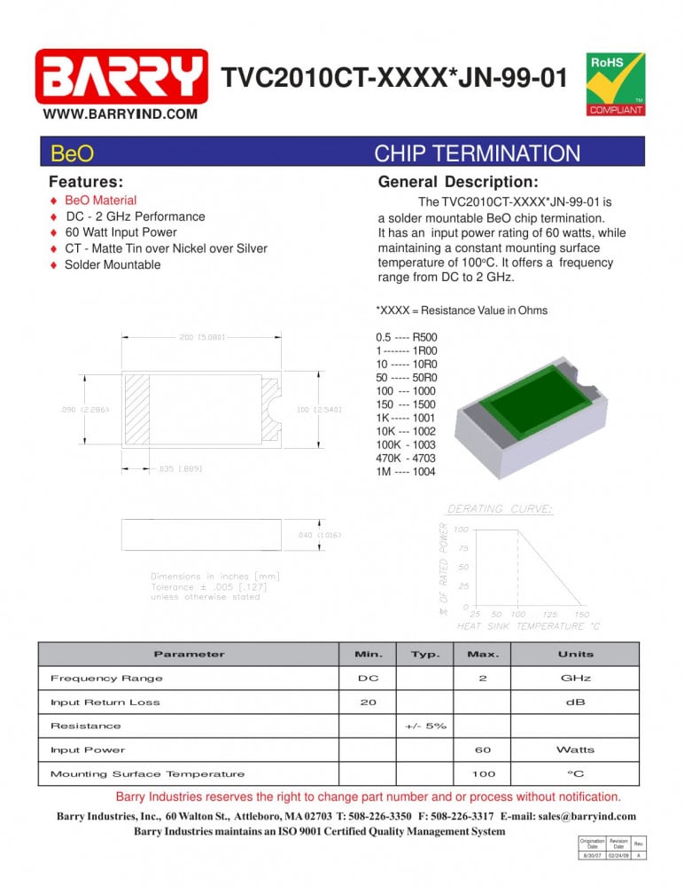 TVC2010CT chip termination technical document