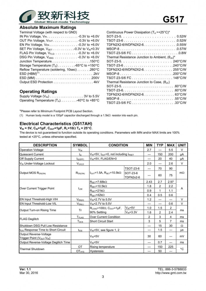 GMT G517 datasheet page 3