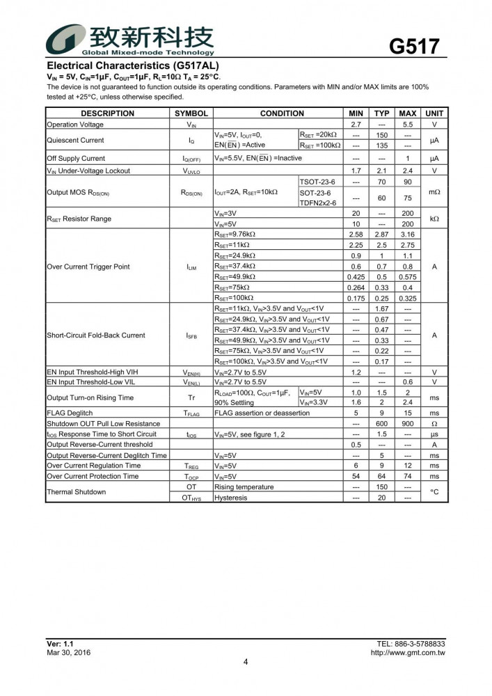 GMT G517 datasheet page 4