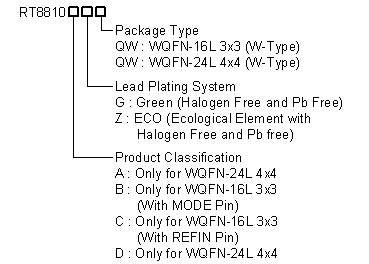 RT8810 - Dual-Phase Synchronous Buck PWM Controller for sale