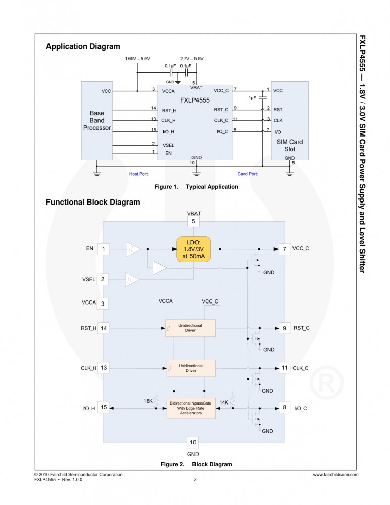 FXLP4555 datasheet page 3