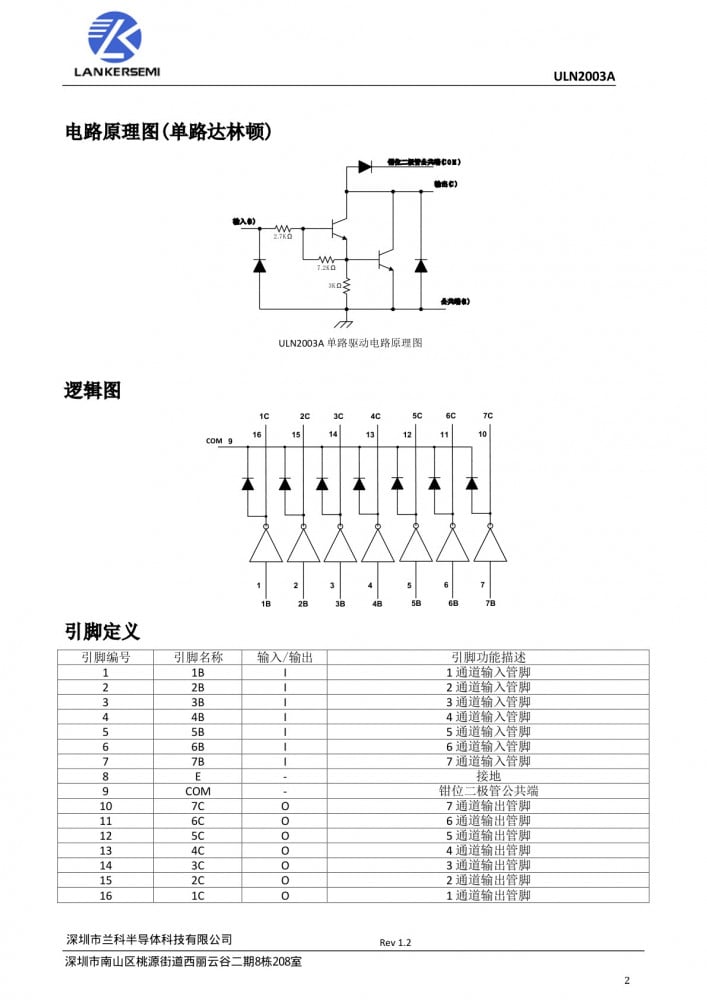 ULN2003A datasheet page 2