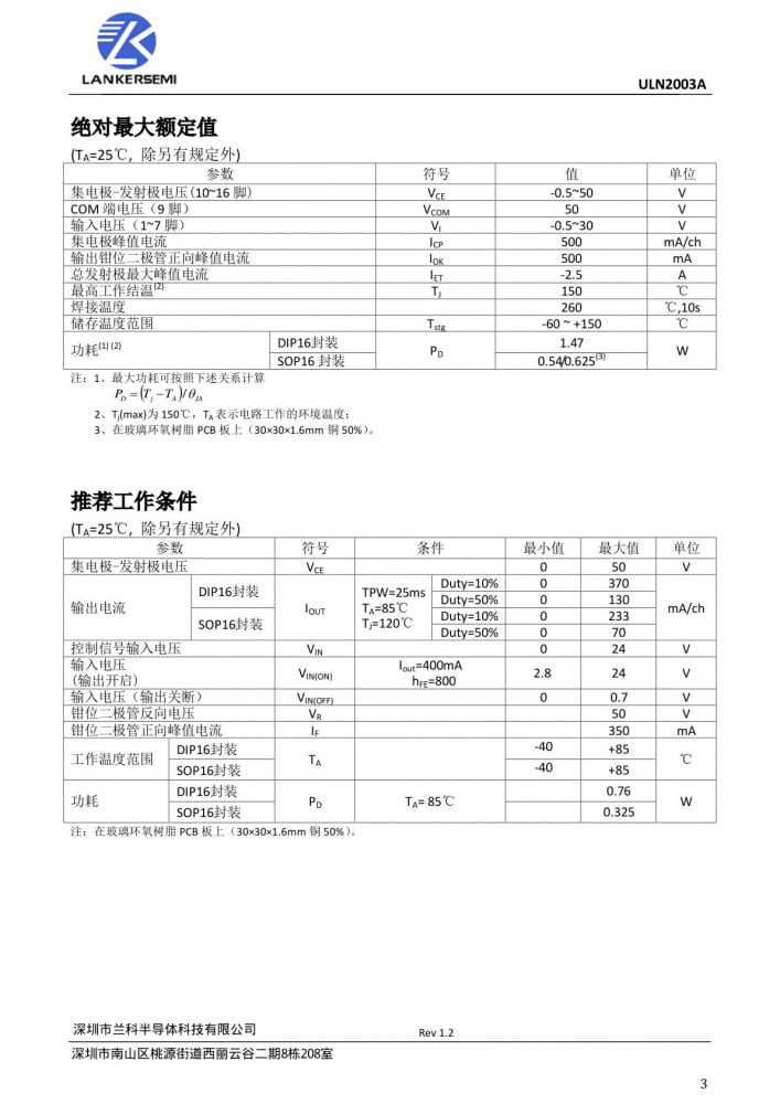 ULN2003A datasheet page 3