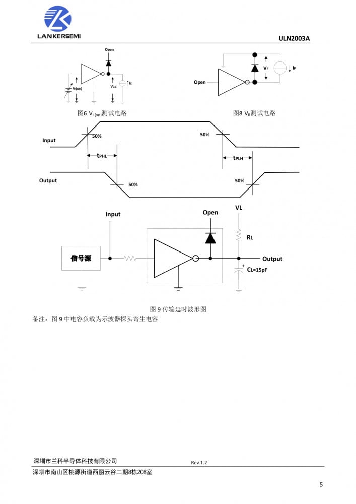 ULN2003A datasheet page 5