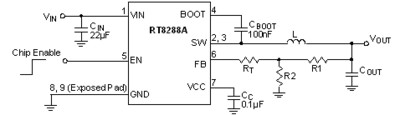 RT8287 - 3A, 21V 500kHz Synchronous Step-Down Converter
